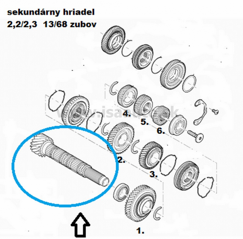 9670840588 , 9670840588 ; 2316AP , Hriadel prevodovky-sekundárna 2,2/2 ...