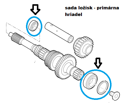 Sada ložisk na hlav.hriadel 2,3 jtd DUCATO 2006--, 9402372949 ,Sada ...